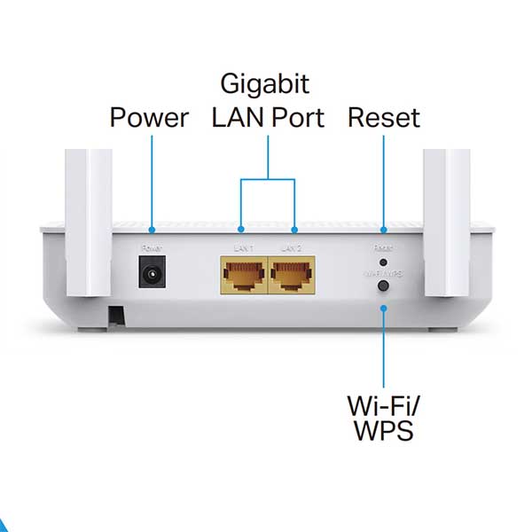 TP-Link XC220-G3 AC1200 Wireless XPON ONU Router - Excel Technologies ...